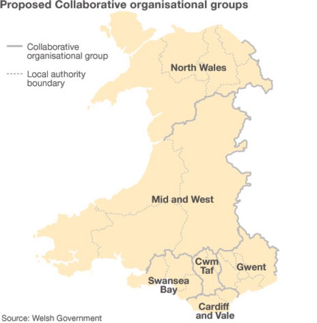 Blueprint revealed for shake-up in council services - BBC News