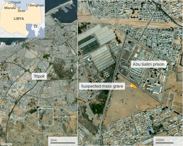 Libyan 'prison massacre grave' revives painful memories - BBC News