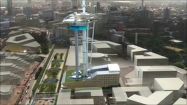Birmingham's Eastside regeneration 10 years on - BBC News