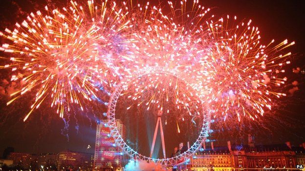How do fireworks work? - BBC Newsround