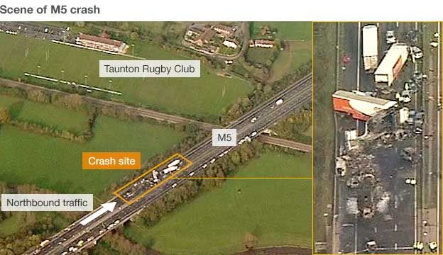 M5 crash: 'Weeks' before cause known - BBC News