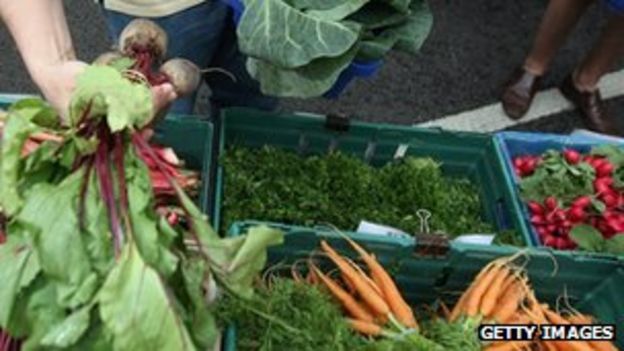 Smallholders guild's concern for Cornish food markets - BBC News