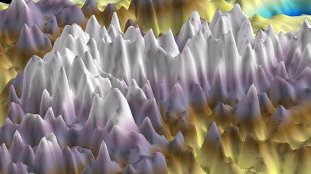 'Gigantic chasm under Antarctic ice' - BBC News