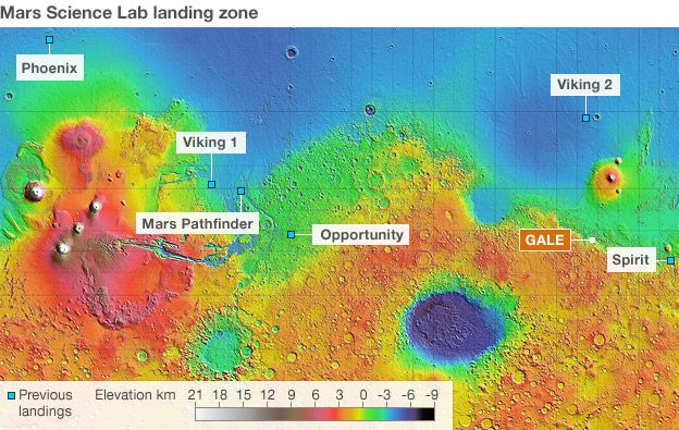 Nasa ready to launch Mars rover - BBC News
