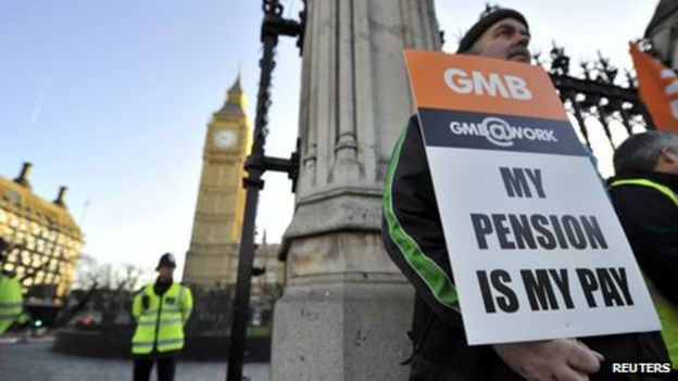 Your Views: Thousands walk out in national strike day - BBC News