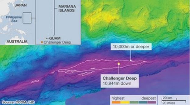 Scientists re-measure the world's deepest ocean trench - BBC Newsround
