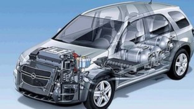 UK hydrogen cars project launched - BBC News