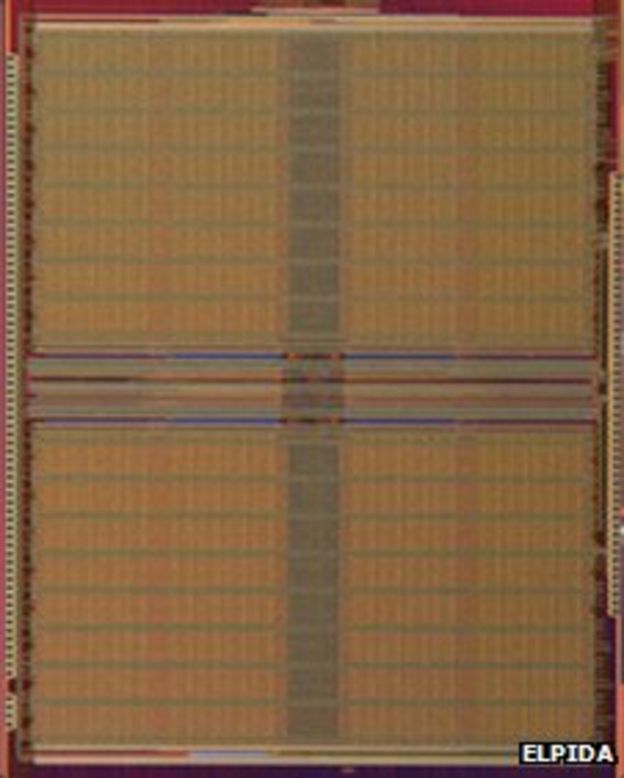 ReRAM competes to be tech's next memory chip standard - BBC News