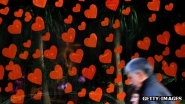 Cupid's algorithm: Do dating sites know love's formula? - BBC News