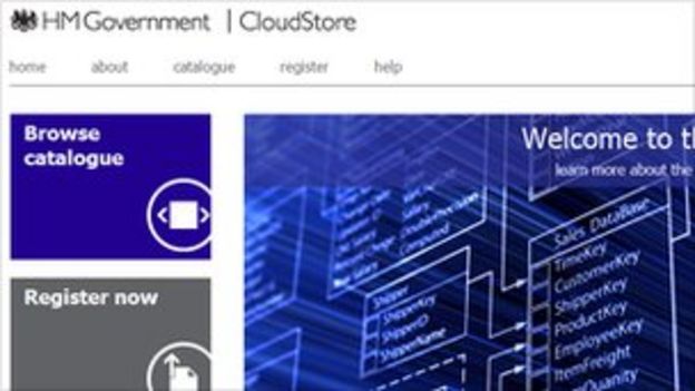 Cloudstore: Government launches public sector app store - BBC News