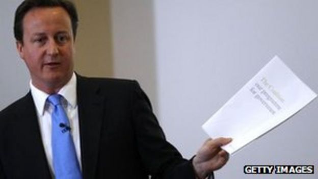 Coalition slowing human rights reform, says Cameron - BBC News