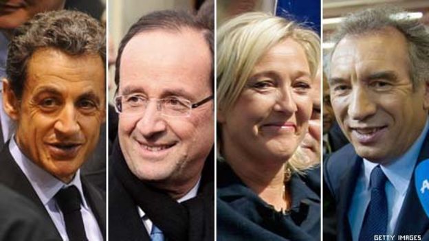 French election: Clear splits emerge among candidates - BBC News
