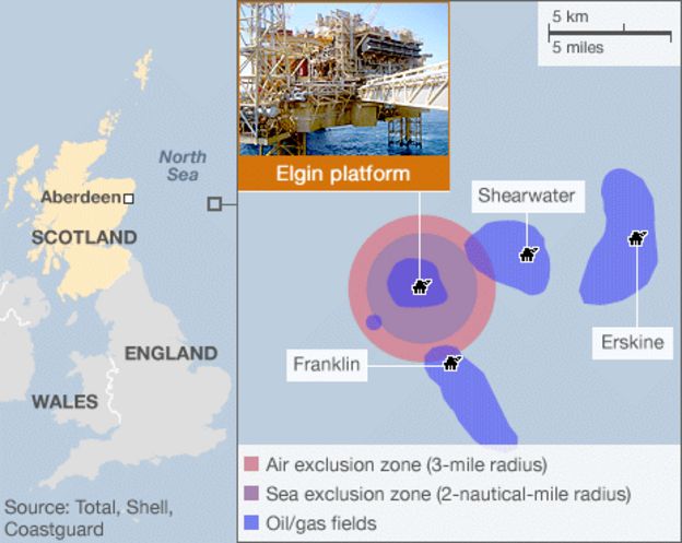 North Sea Elgin platform gas leak: 'No evidence of human error' - BBC News