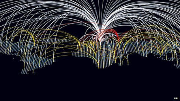 The world's five biggest cyber threats - BBC News