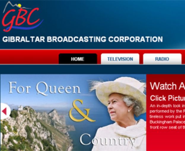 Gibraltar profile - BBC News