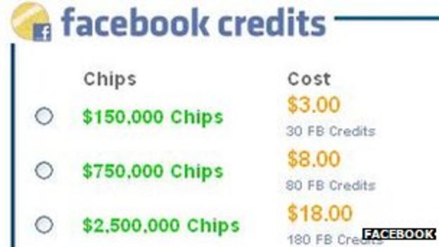 Facebook scraps its own Credits currency for apps - BBC News