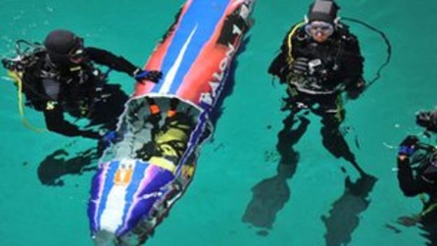 Europe's first international submarine race held at Haslar - BBC News