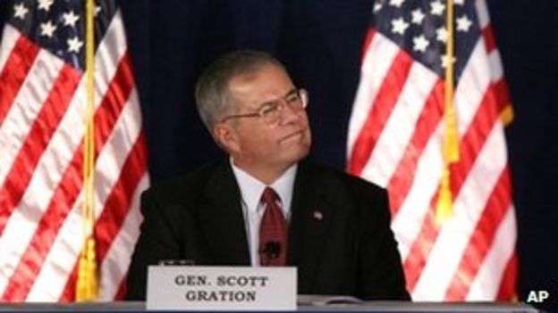 Scott Gration: US ambassador to Kenya steps down - BBC News