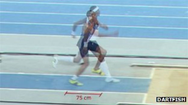 Olympics 2012: Video analysis software powers Team GB - BBC News