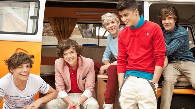 One Direction to perform at the MTV Video Music Awards - BBC Newsround