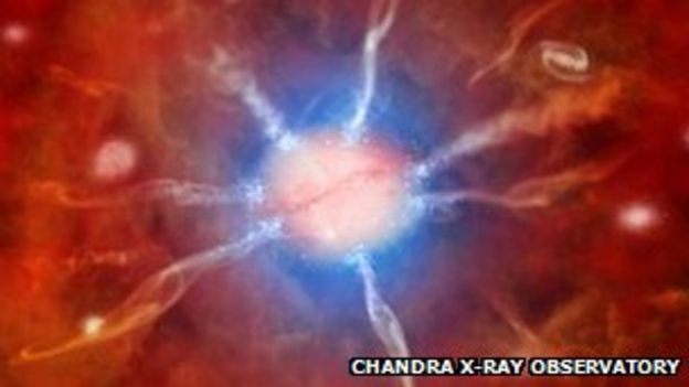 Galaxy cluster's 'starburst' surprises astronomers - BBC News