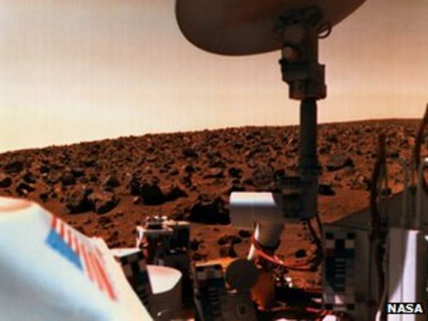 Nasa selects InSight Mars mission after Curiosity rover - BBC News