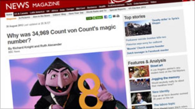 10 readers' favourite numbers - BBC News