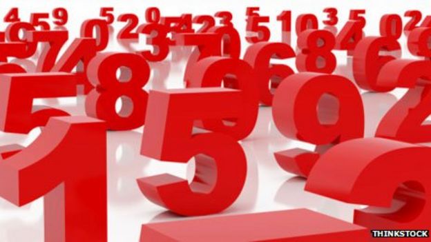 10 readers' favourite numbers - BBC News
