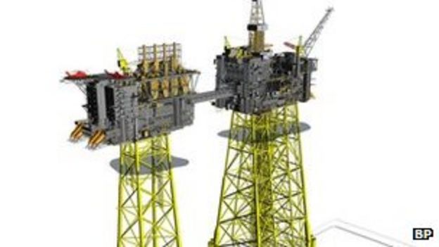 BP unveils new technology to boost oil production - BBC News