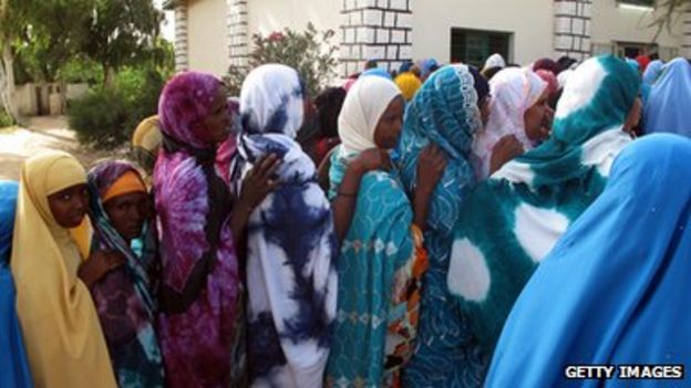 Somaliland profile - full overview - BBC News