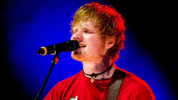 Ed Sheeran to start boy band - BBC Newsround