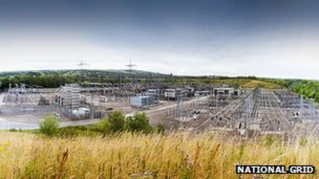 National Grid's north Wales development plans unveiled - BBC News