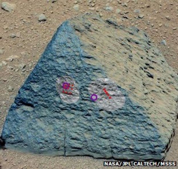 Nasa's Curiosity rover finds 'unusual rock' - BBC News
