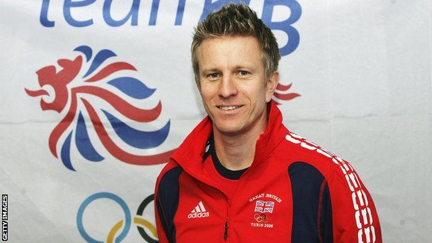 UK Sport appoints Simon Timson as performance director - BBC Sport