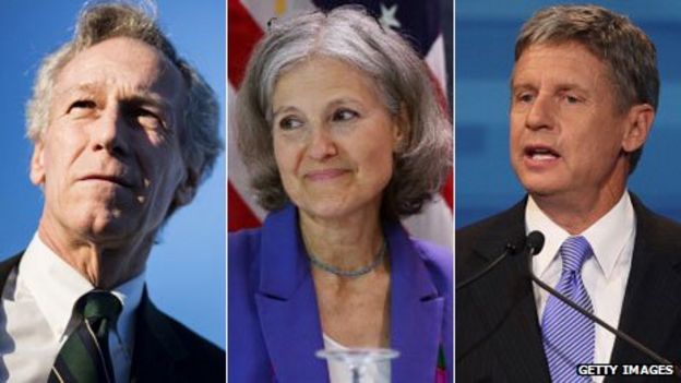 US election: The third-party candidates - BBC News
