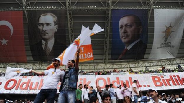 Viewpoint: What now for Turkey's ruling party? - BBC News