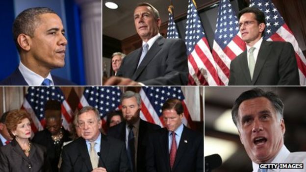 US election: Five challenges facing the president - BBC News