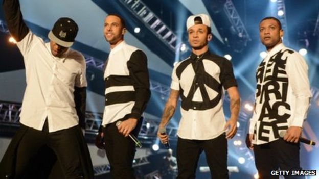 JLS first act announced for Leeds Arena - BBC News