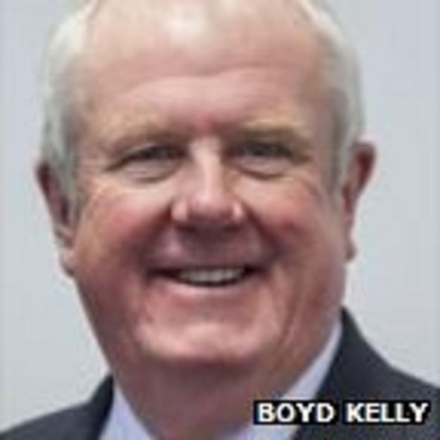 Alderney States members election 2012: Candidates - BBC News