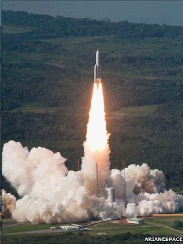 Europe's Ariane rocket sizes up for competition - BBC News