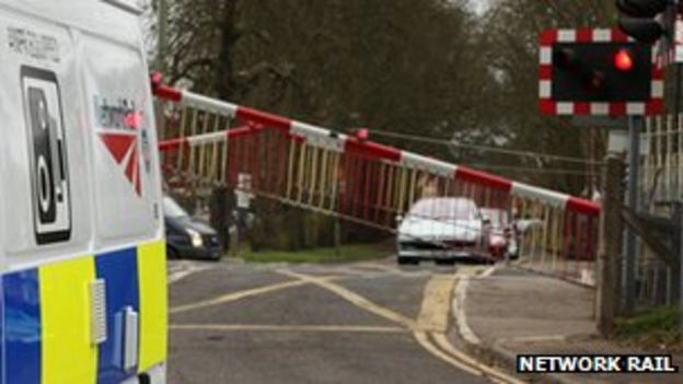 Network Rail's level crossings get police cameras - BBC News