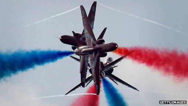 Red Arrows: Managing the risks - BBC News