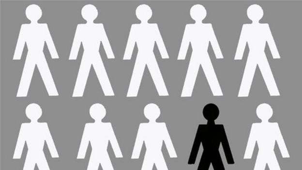 Black and ethnic minorities face barriers to sport, report says - BBC News