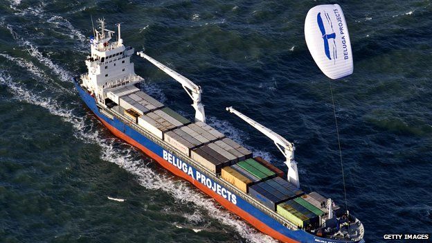 Sailing into the future of global trade? - BBC News