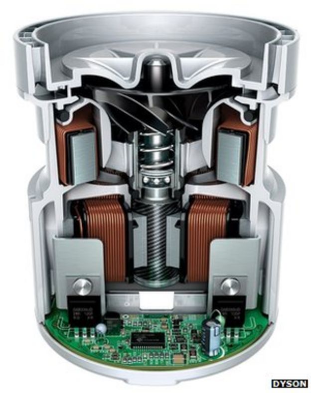 Dyson launches all-in-one hand-drying Airblade water tap - BBC News