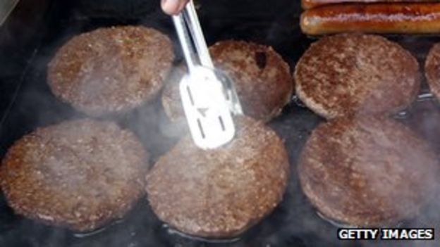 Food testing: how is it done? - BBC News