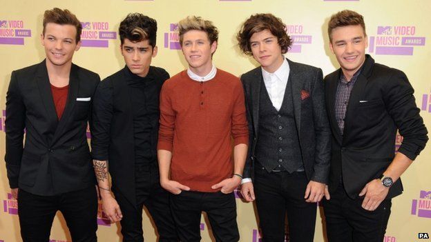 One Direction announce the name of their 3D movie - BBC Newsround