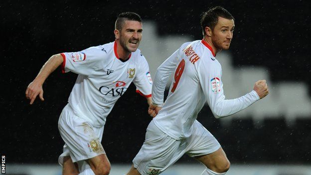 Hartlepool 0-2 MK Dons - BBC Sport