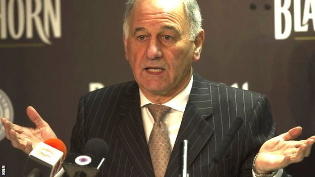 Charles Green's greatest hits - BBC Sport