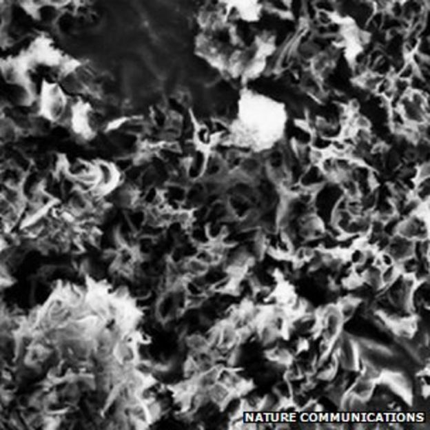 'White graphene' soaks up pollutants and can be re-used - BBC News